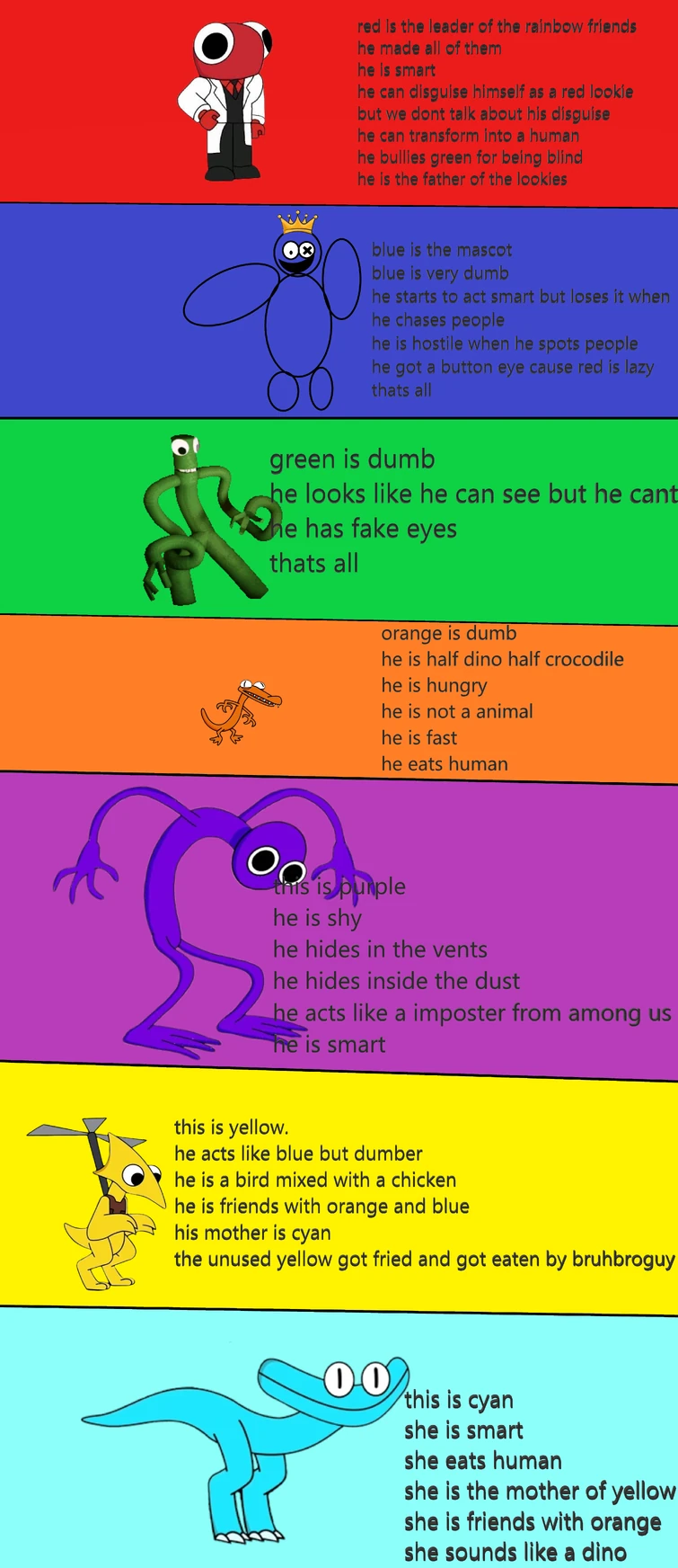 Discuss Everything About Rainbow Friends Wiki | Fandom