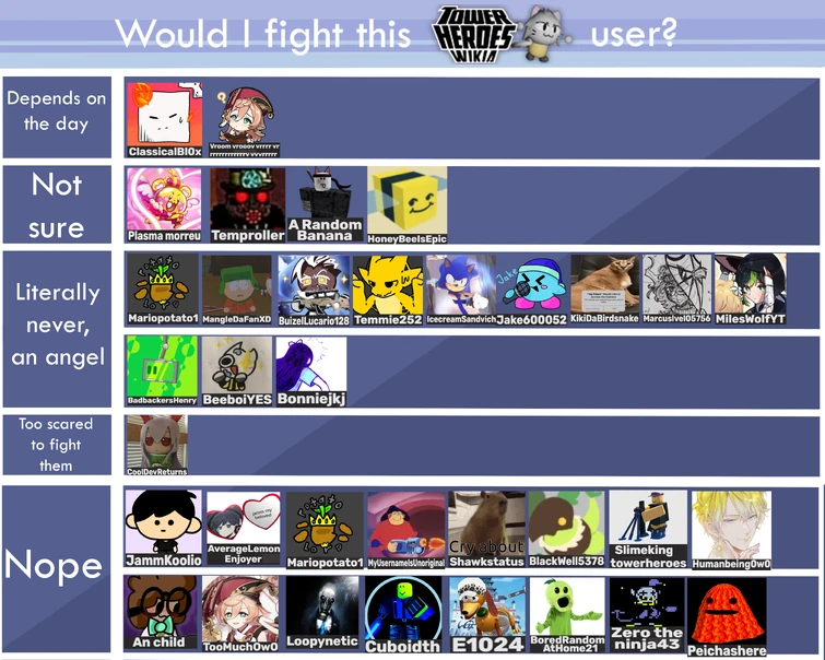 let's pretend i have literally any kind of battle prowess for this ...