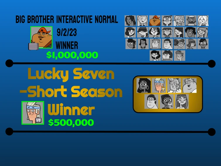 Discuss Everything About BrantSteele Simulators Wiki | Fandom