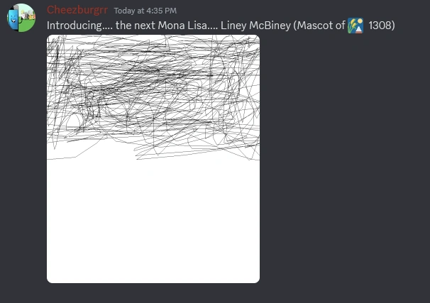 I posted this on a mascot-related discord server | Fandom