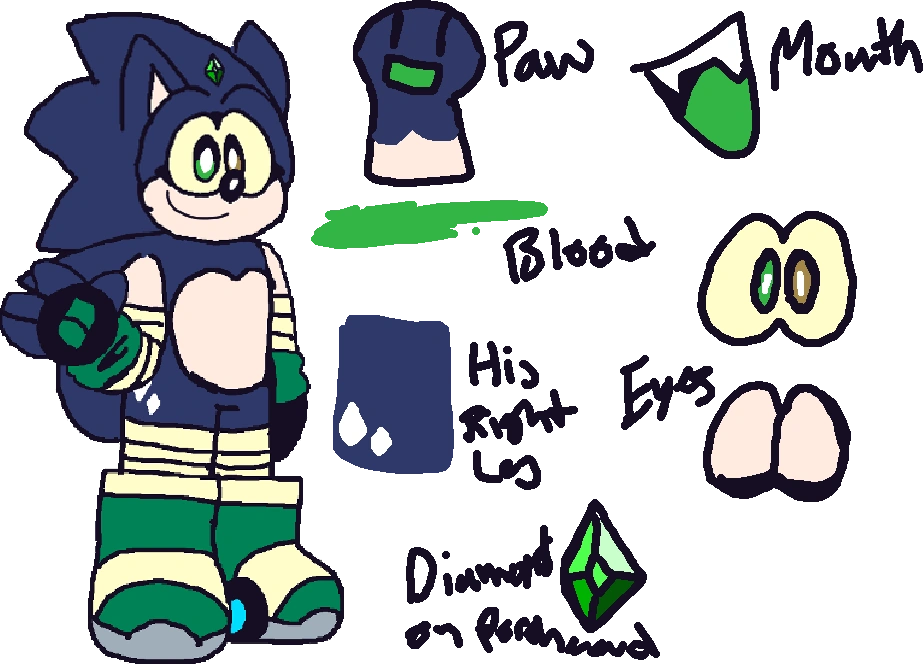 Dreamwalker Sonic Ref Sheet | Fandom