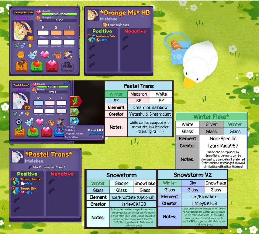 themed bees | Fandom