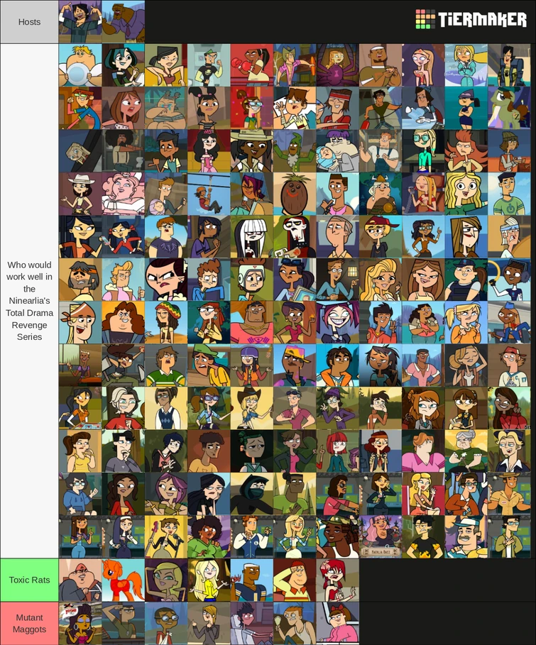 Which Disventure Camp & Total Drama would work in the Ninearlia's Total Drama Revenge Series ...