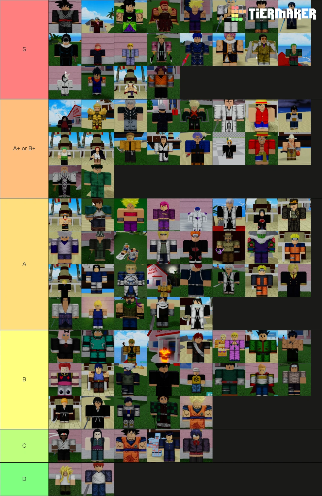 in tier list in 3v3? | Fandom