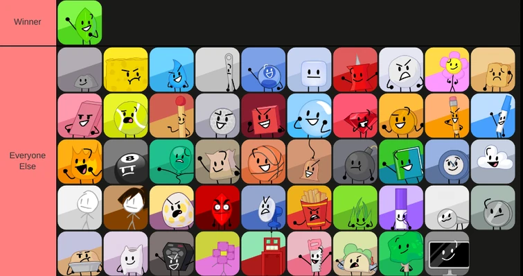 BFDI if it was challenge Elimination | Fandom