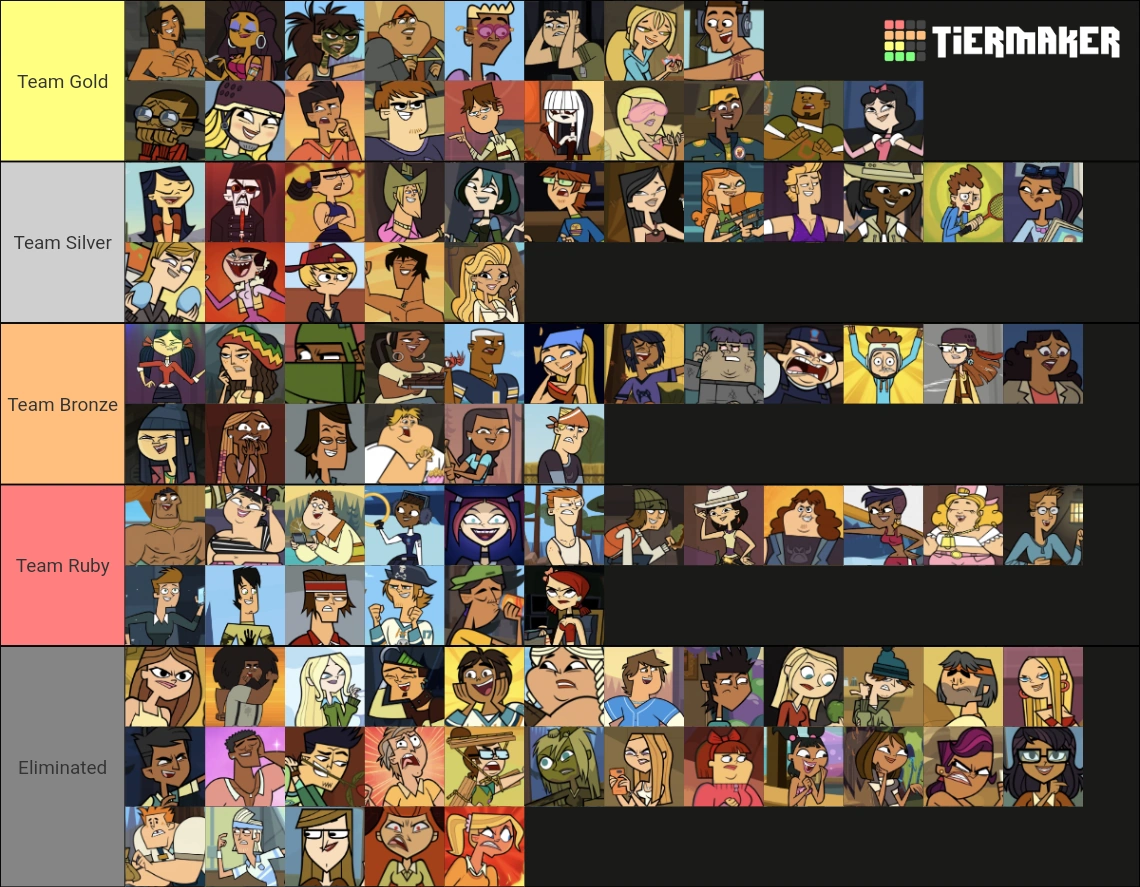 Total Drama Battle Of Casts Viewer Vote Ep 32 | Fandom