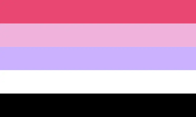 I am reciprosexual | Fandom