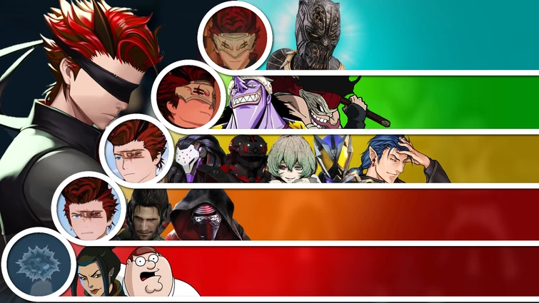 I made a matchup tier list for Adam Taurus (RWBY)! | Fandom