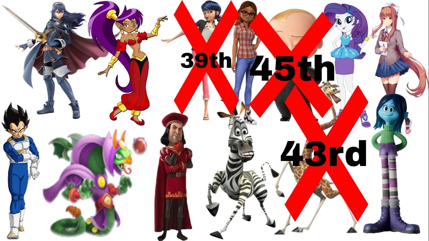 Mr. Tarantula (Legs) Has Been Eliminated! Who Will Be Eliminated Next ...