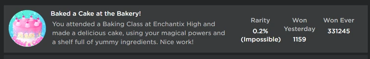 Discuss Everything About Royale High Wiki | Fandom