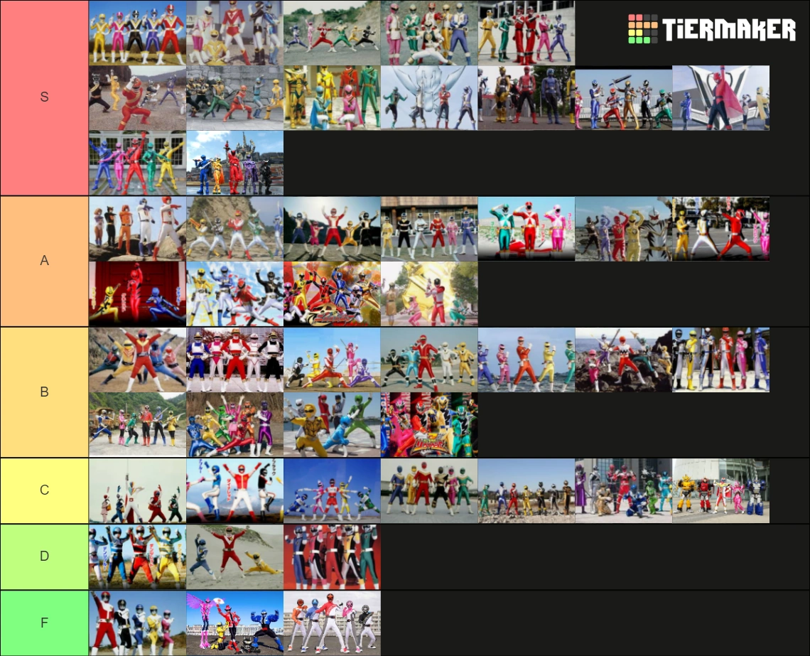 My Super Sentai Suits tier list | Fandom