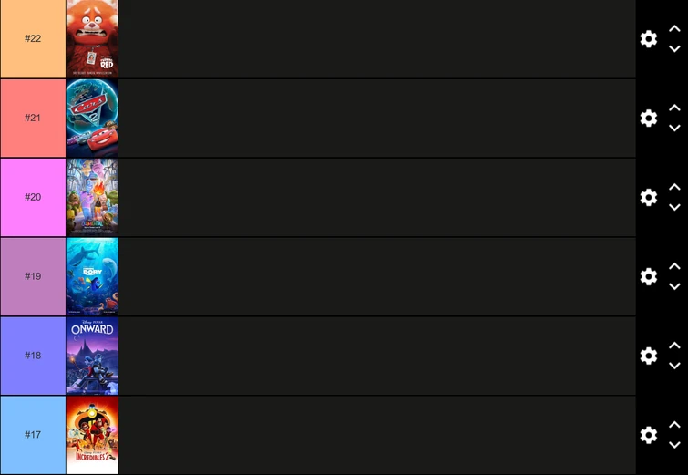 Discuss Everything About Pixar Wiki | Fandom