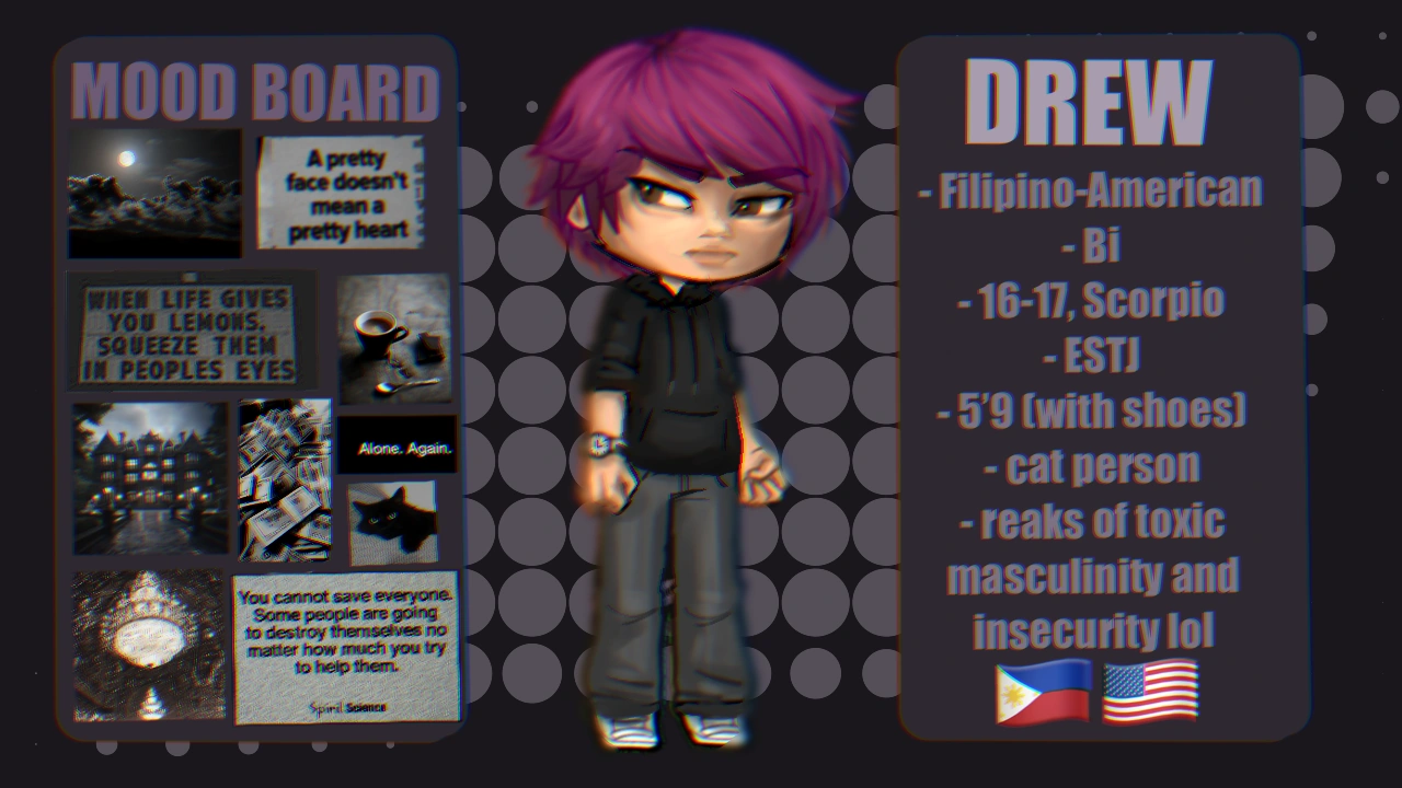 Gacha Headcanon Edits #1: Drew (he looks emo lol 💀🤚) | Fandom