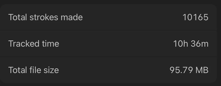 Birthday Raffle! (CLOSED) | Fandom