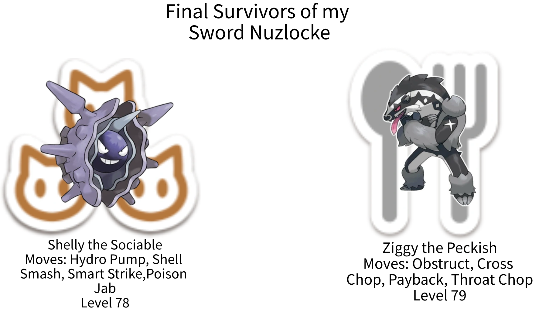 Lol sorry for not updating my nuzlocke | Fandom