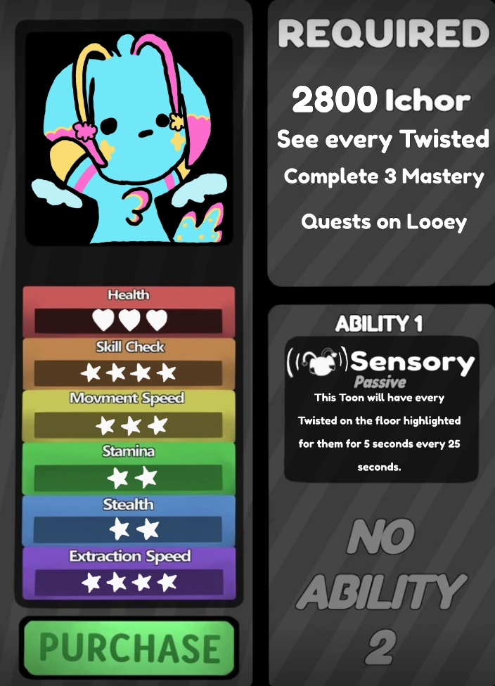 Ziggy’s Stats !!! | Fandom