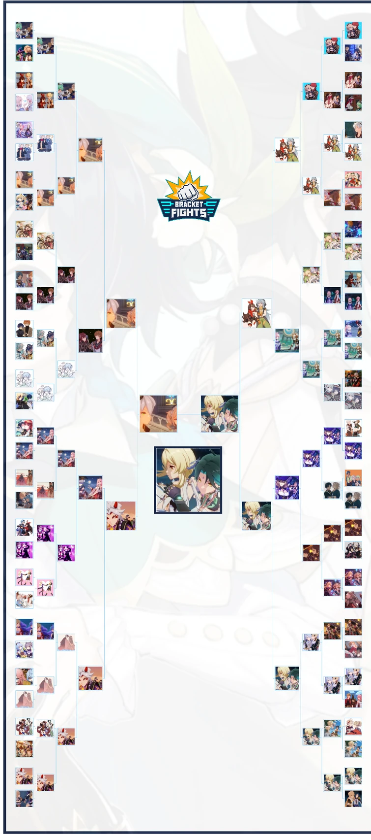Bracket fight for Genshin ships | Fandom