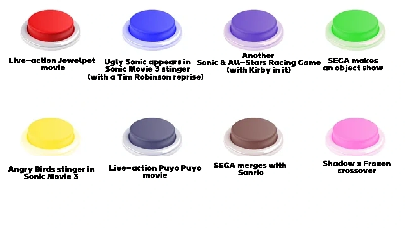 Choose three buttons. | Fandom