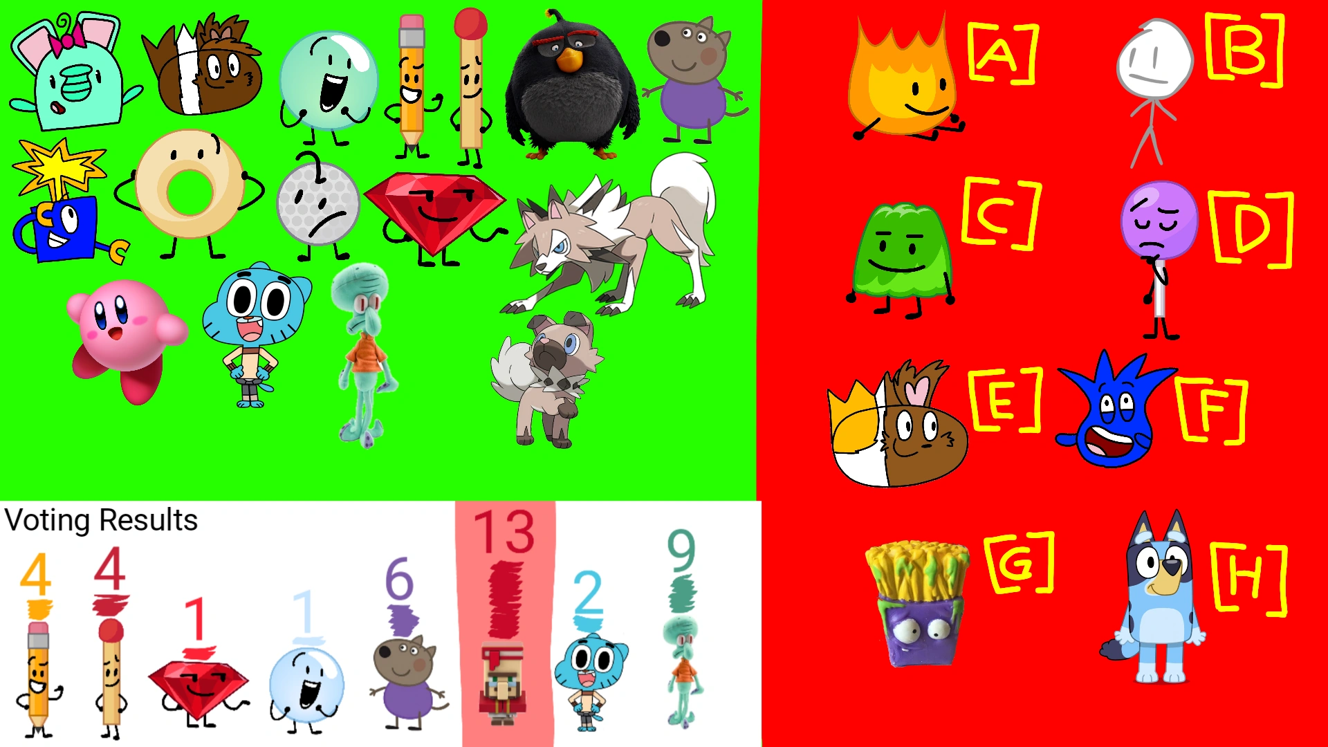 Random Character Voting 8 | Fandom