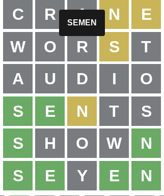 WTF are these words | Fandom