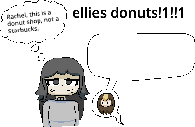 what is rachel asking for (wrong answers only) | Fandom