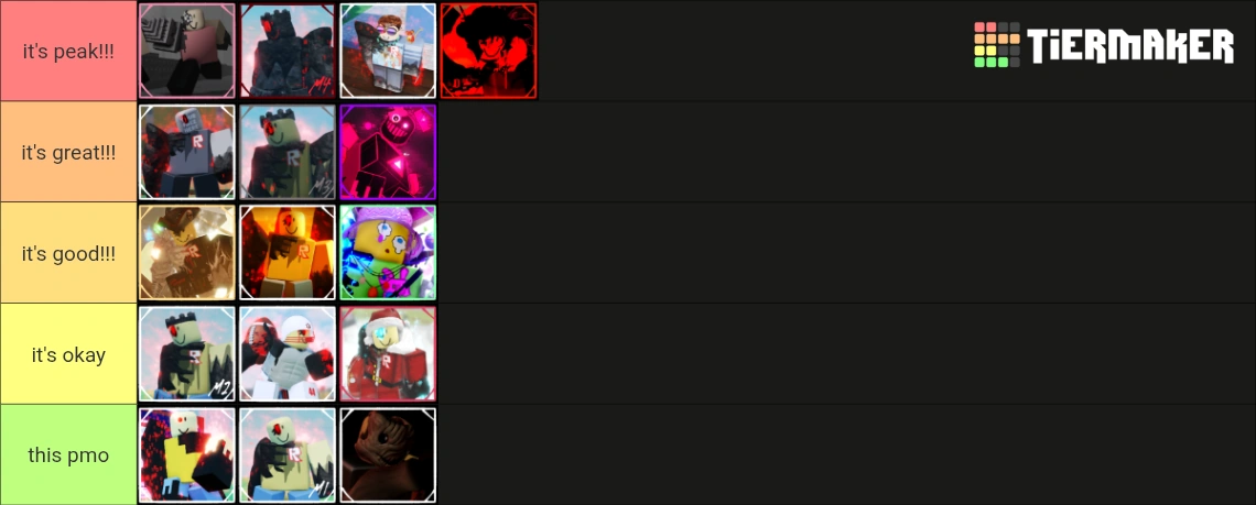 john doe skin tier list | Fandom