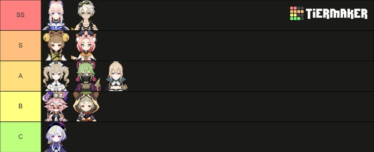 Healer tier list. | Fandom