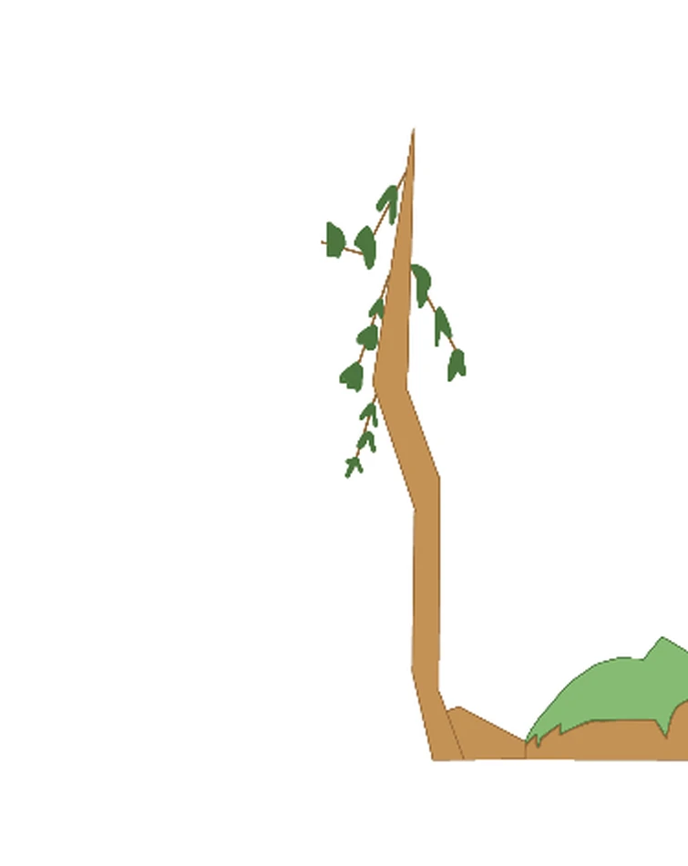 Discuss Everything About Indigo Park Wiki | Fandom