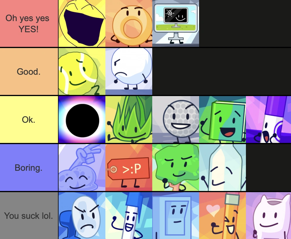 TPOT REMAINING TIER LIST | Fandom