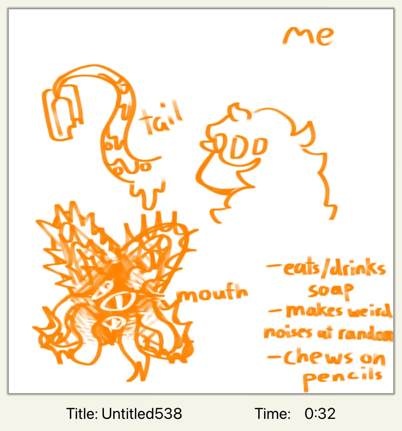 oh hey it me | Fandom