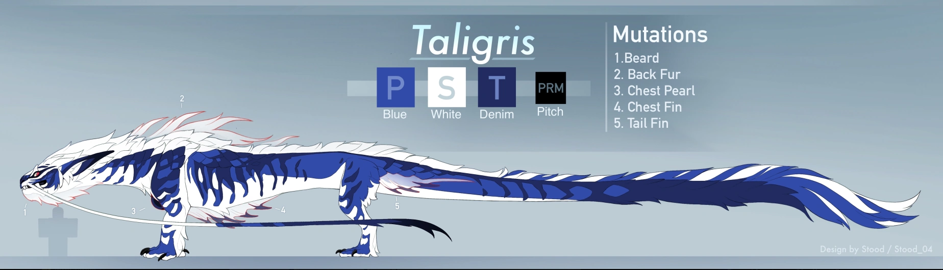 New Developer Dragon! | Fandom