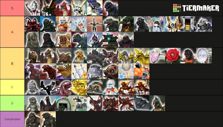 Rough idea of my Battle Line tier list | Fandom