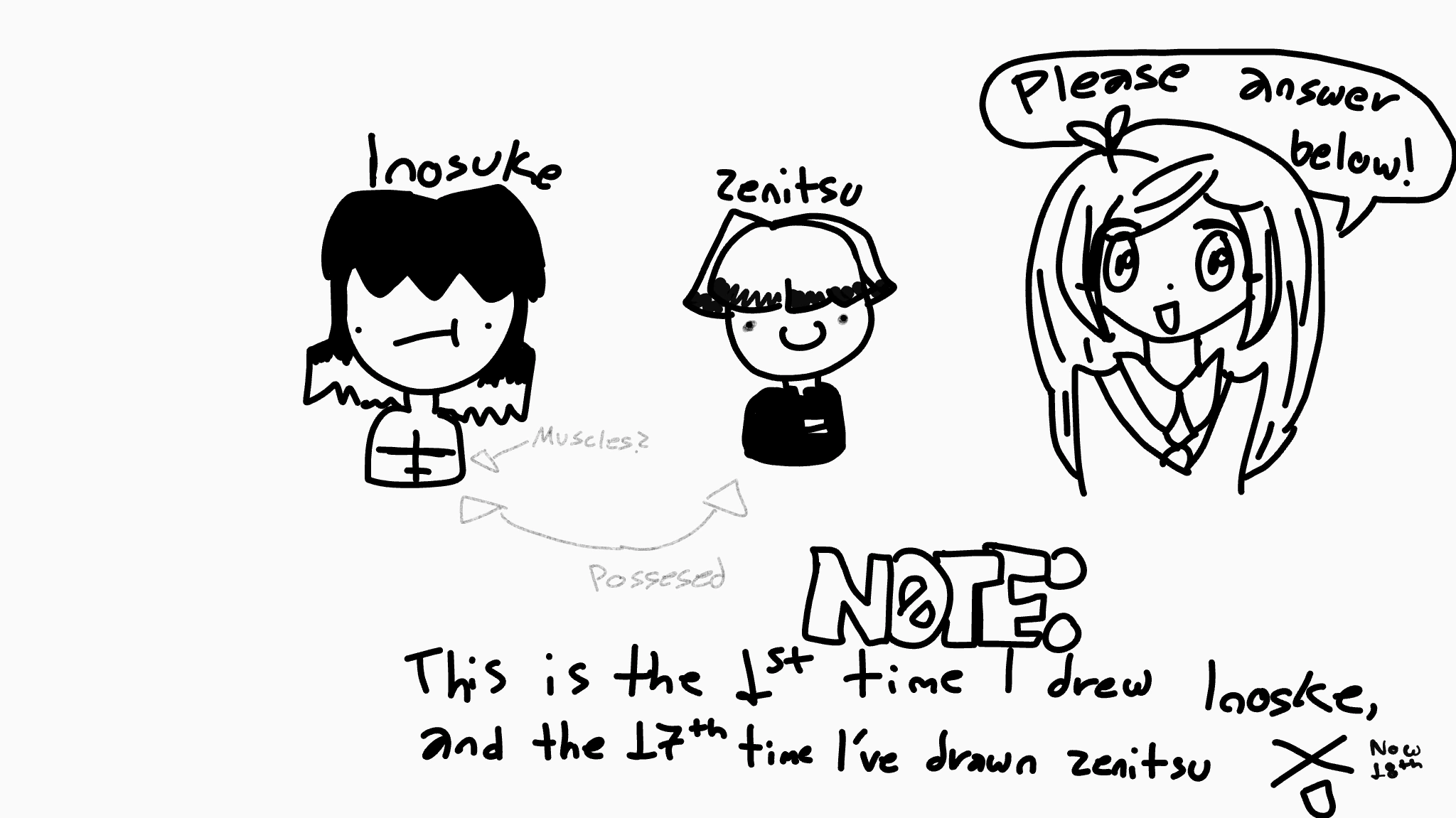 Who will I draw next | Fandom