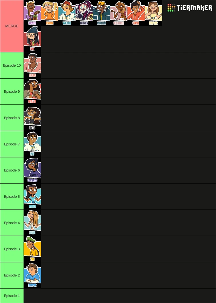 Reboot S3 Predictions | Fandom