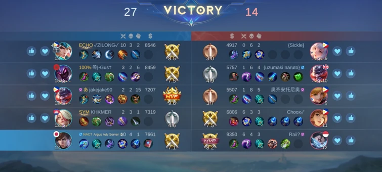 Discuss Everything About Mobile Legends: Bang Bang Wiki | Fandom