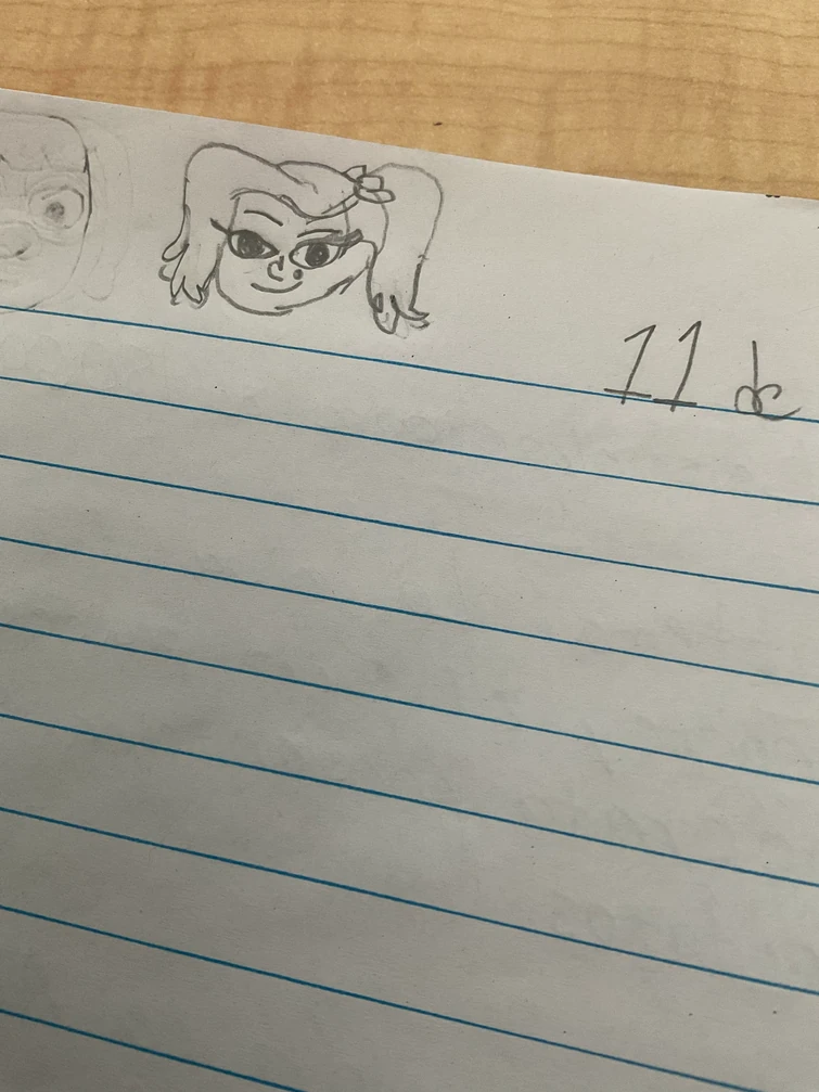 Some drawings that I made in my history notebook during history class ...