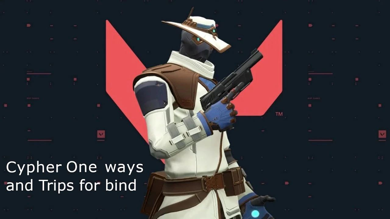Cypher Setup for Bind | Fandom