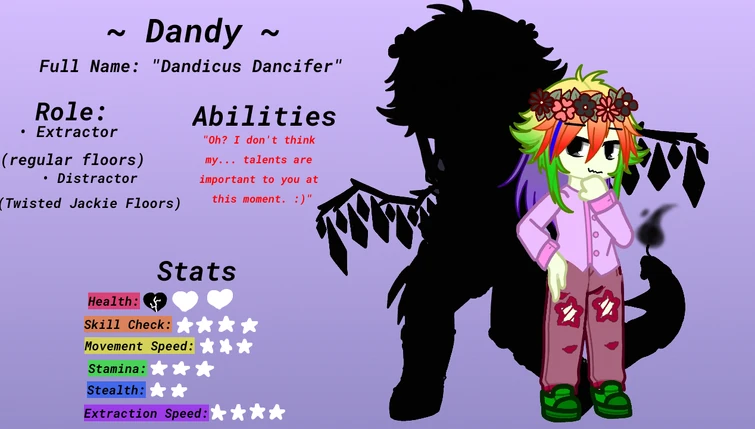 I wanna like- start a QnA solely for the lil Dandy's World AU I made but- | Fandom