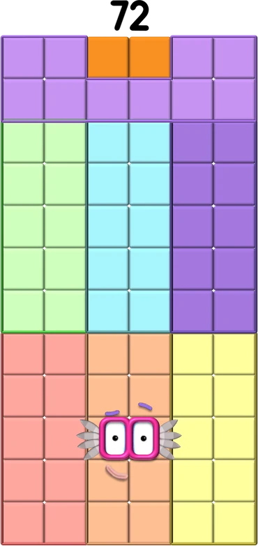 Which tens blocks arrangement looks better for 72? | Fandom