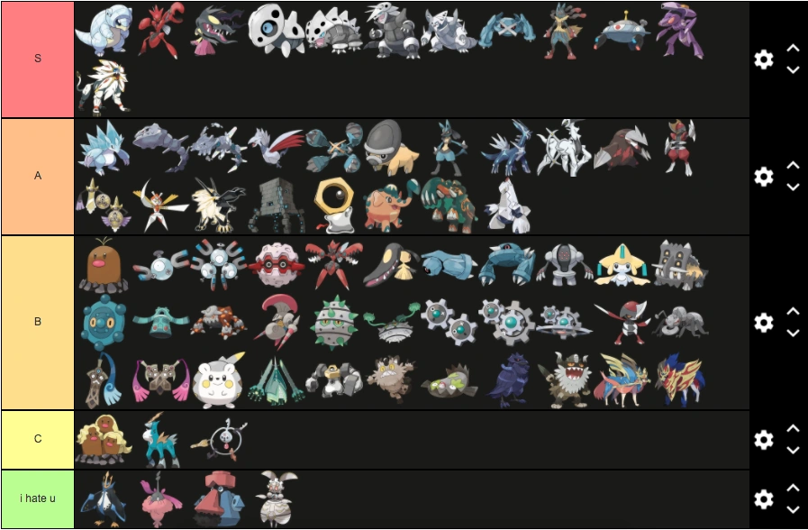 Steel type tier list | Fandom