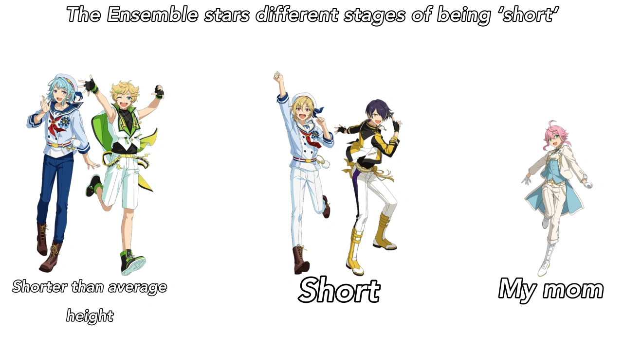 Enstars short scale | Fandom