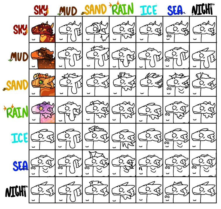 Ooo wip wop | Fandom