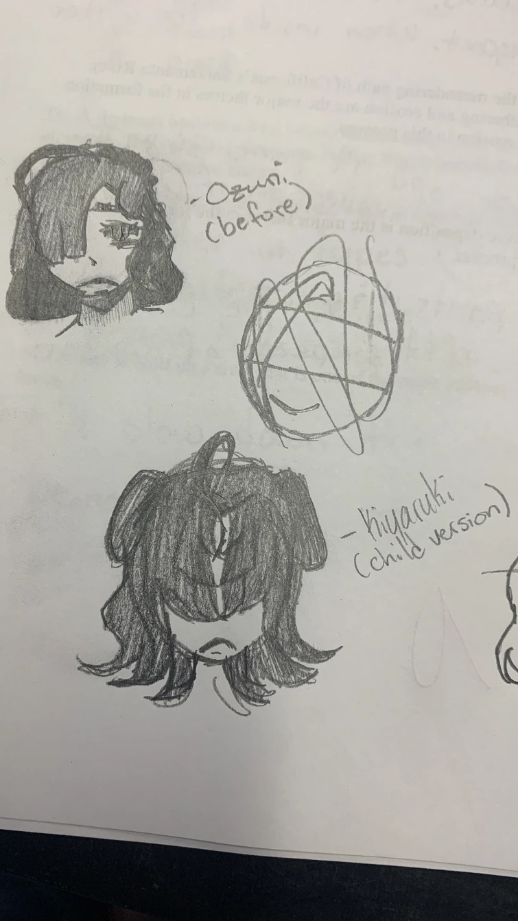 * slaps drawing down * | Fandom