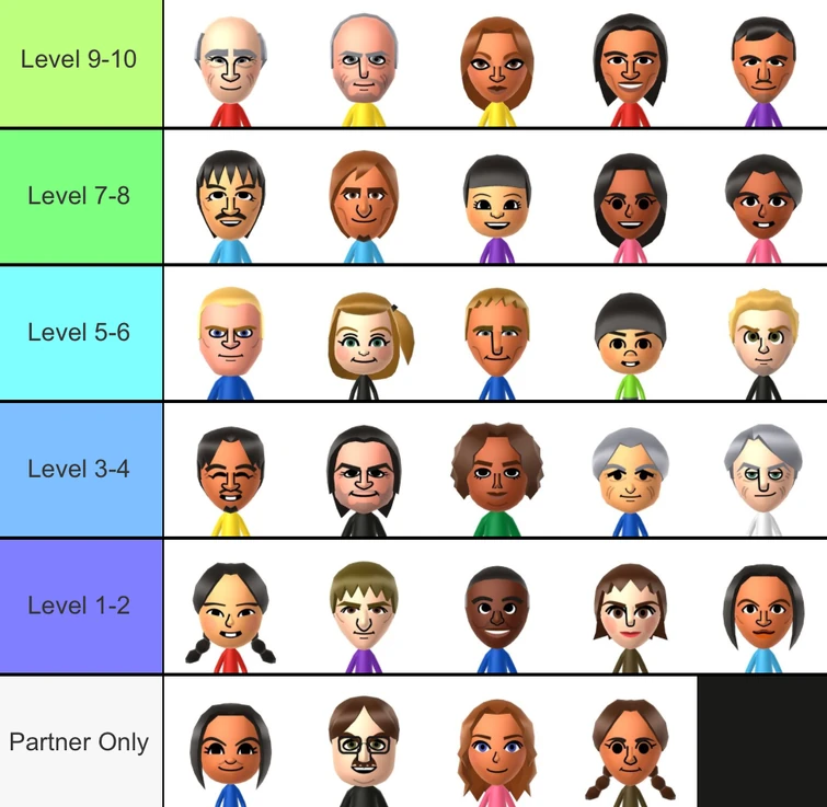 If Badminton was in Wii Sports Club | Fandom