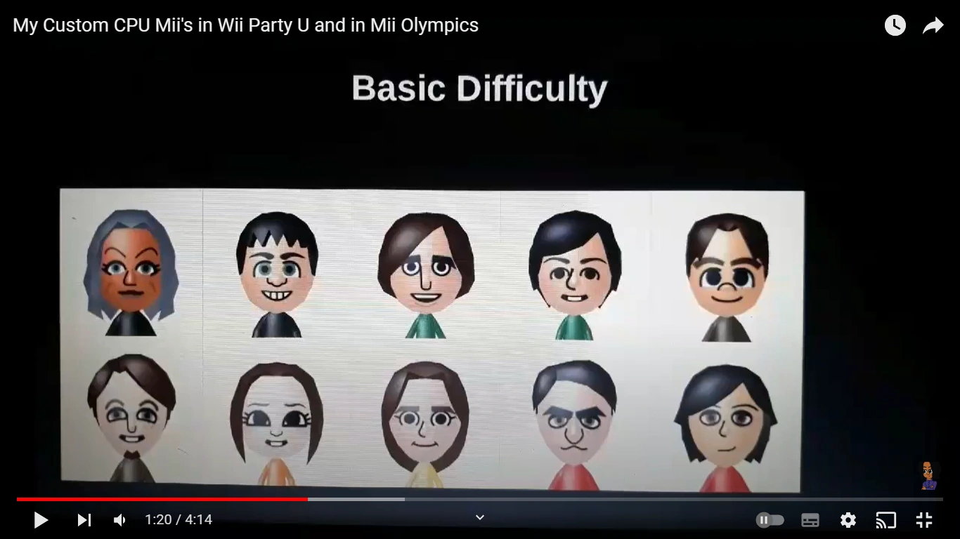 Rank these Mii Olympics Miis for Worst to Best #3 | Fandom