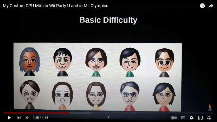 Rank these Mii Olympics Miis for Worst to Best #3 | Fandom