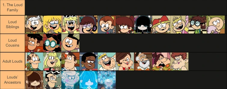 Loud/Casa-Verse Character Museum (Part 1 - The Main Cast) | Fandom