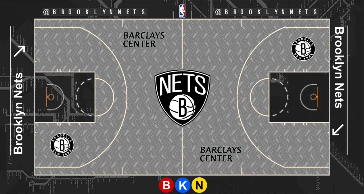 60(-ish) NBA Courts in 30 Days: Brooklyn Nets | Fandom