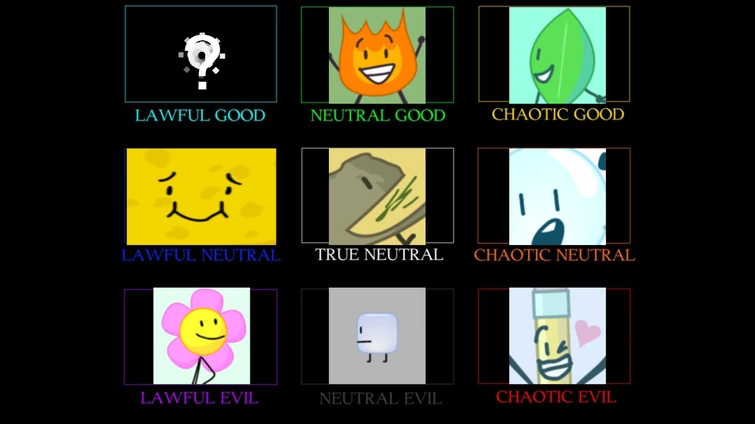 this only counts for bfdi | Fandom