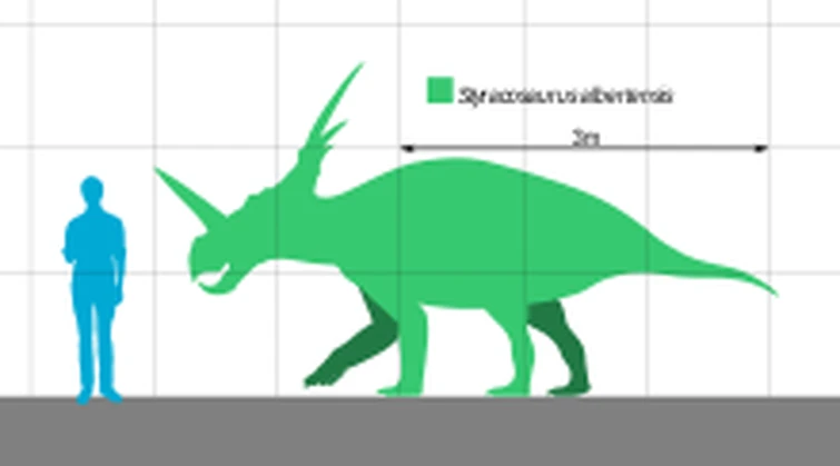 African Bush Elephant vs Styracosaurus | Fandom
